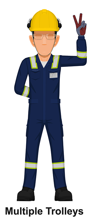 Yaskawa Environmental, Health, and Safety Resources